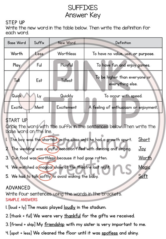 Hojas De Trabajo De Prefijos Y Sufijos Con Respuestas Diccionario De