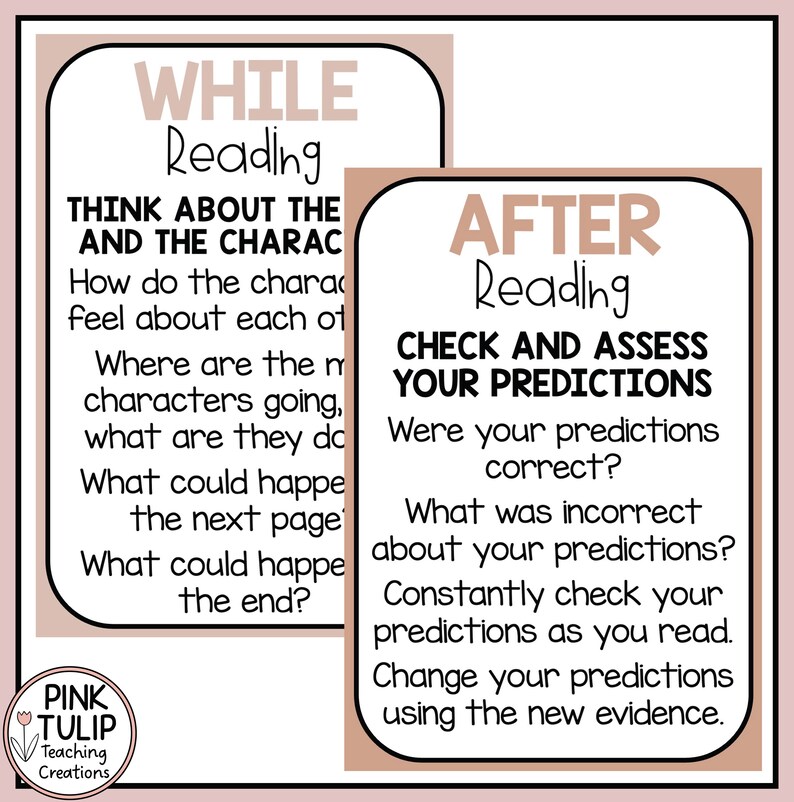 Making Predictions Reading Posters - Earth Tones Classroom Decor - Etsy
