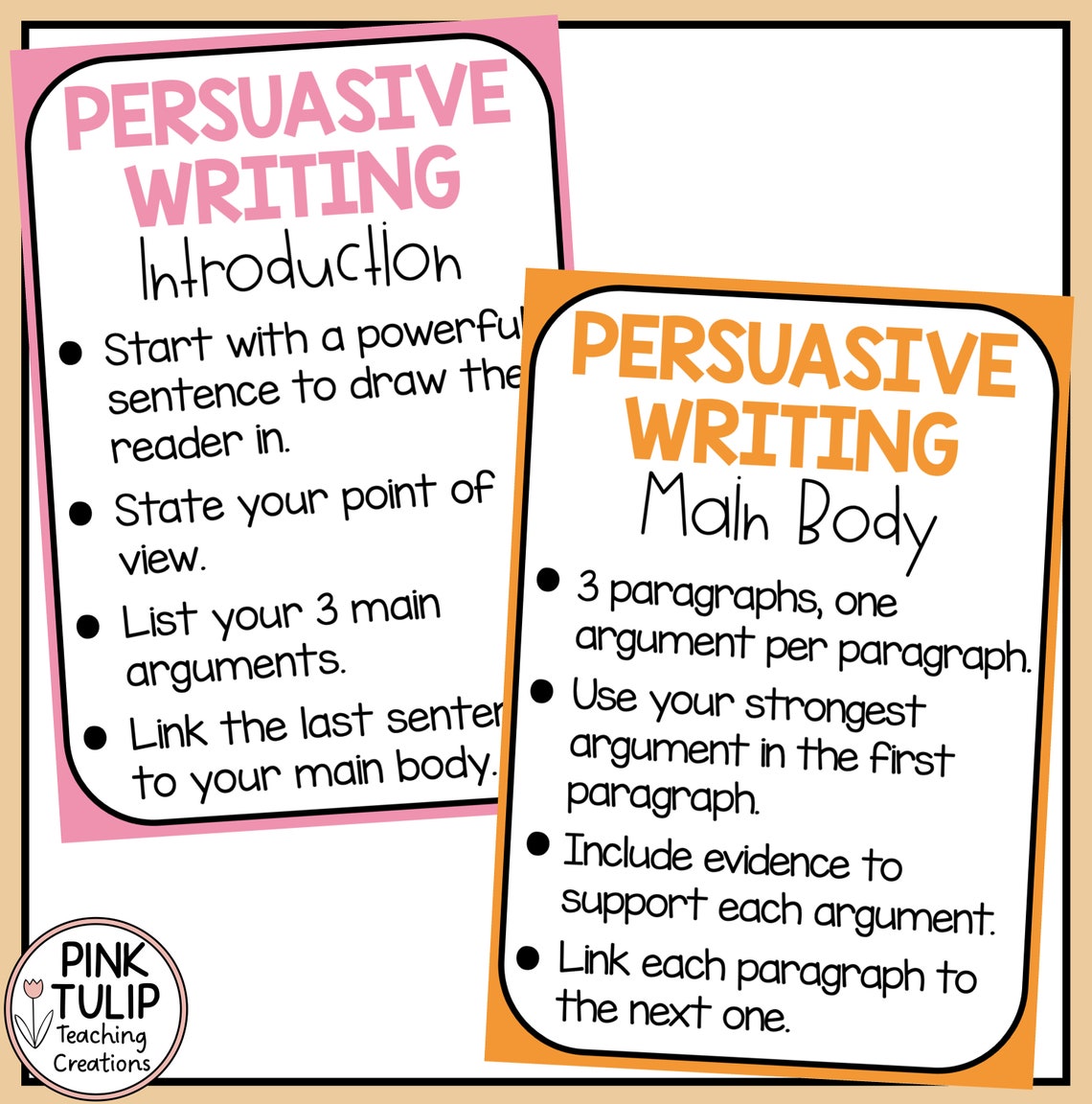 Persuasive Writing Posters - Classroom Decor - Etsy