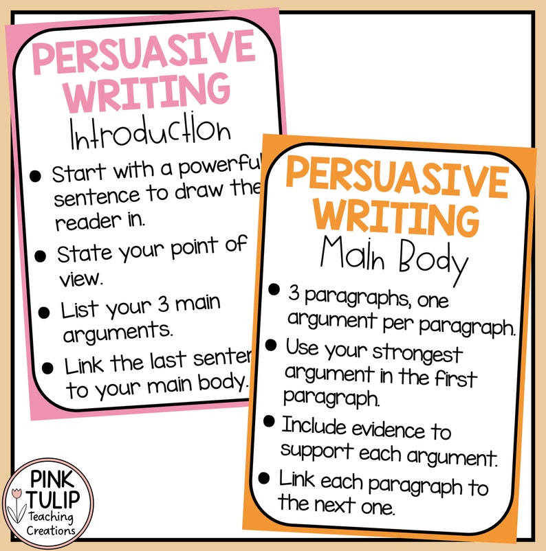 Persuasive Writing Posters - Classroom Decor - Etsy