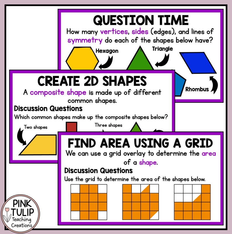 Define, Compare, and Describe 2D Shapes - Teaching Powerpoint ...