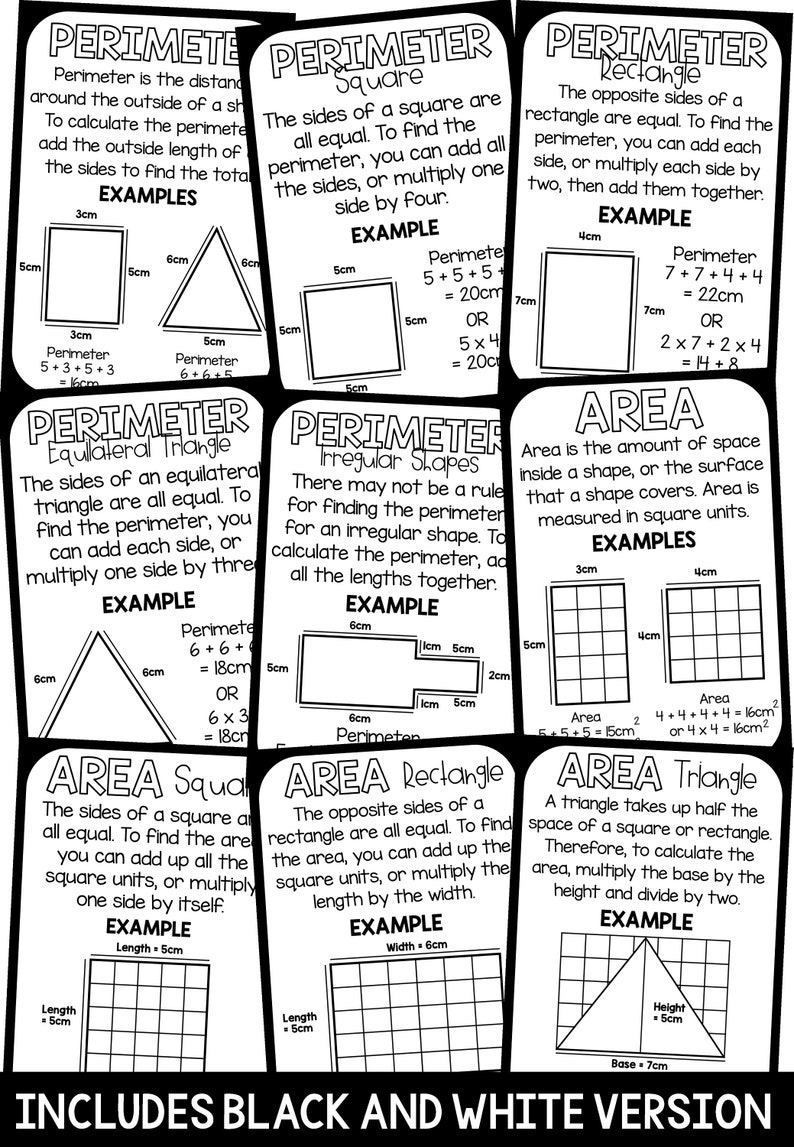 Area and Perimeter Posters Classroom Decor - Etsy