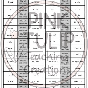 Regular Plurals, Add an -S Grammar Worksheets - Etsy