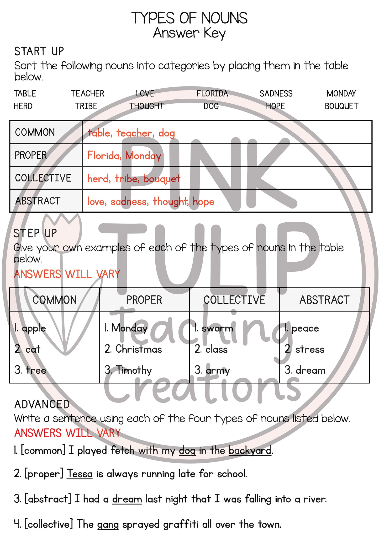 Nouns, Pronouns, and Capital Letters - Grammar Worksheets With Answers ...