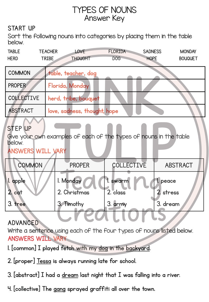 Nouns, Pronouns, and Capital Letters - Grammar Worksheets With Answers ...