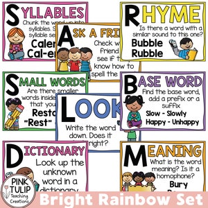 Spelling Strategy Posters Classroom Decor - Etsy