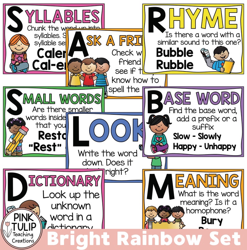 Spelling Strategy Posters - Classroom Decor - Etsy