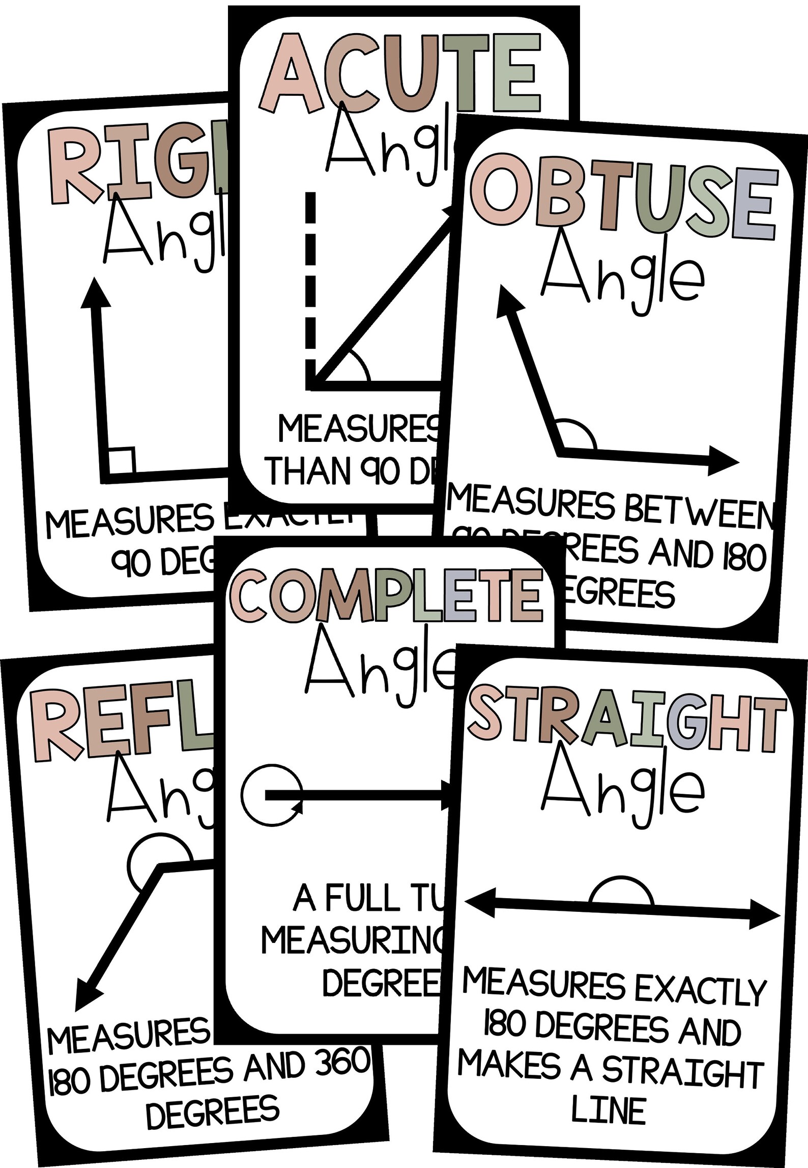 Math Angles Posters - Classroom Decor - Etsy