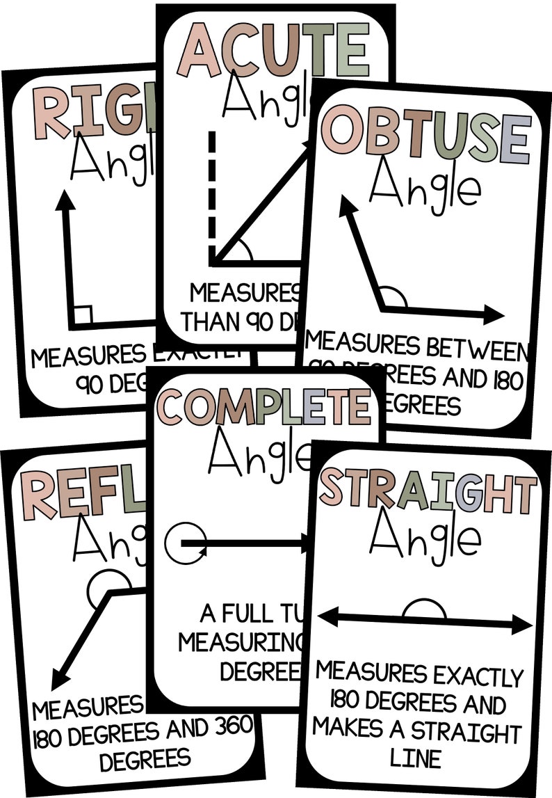 Math Angles Posters - Classroom Decor - Etsy