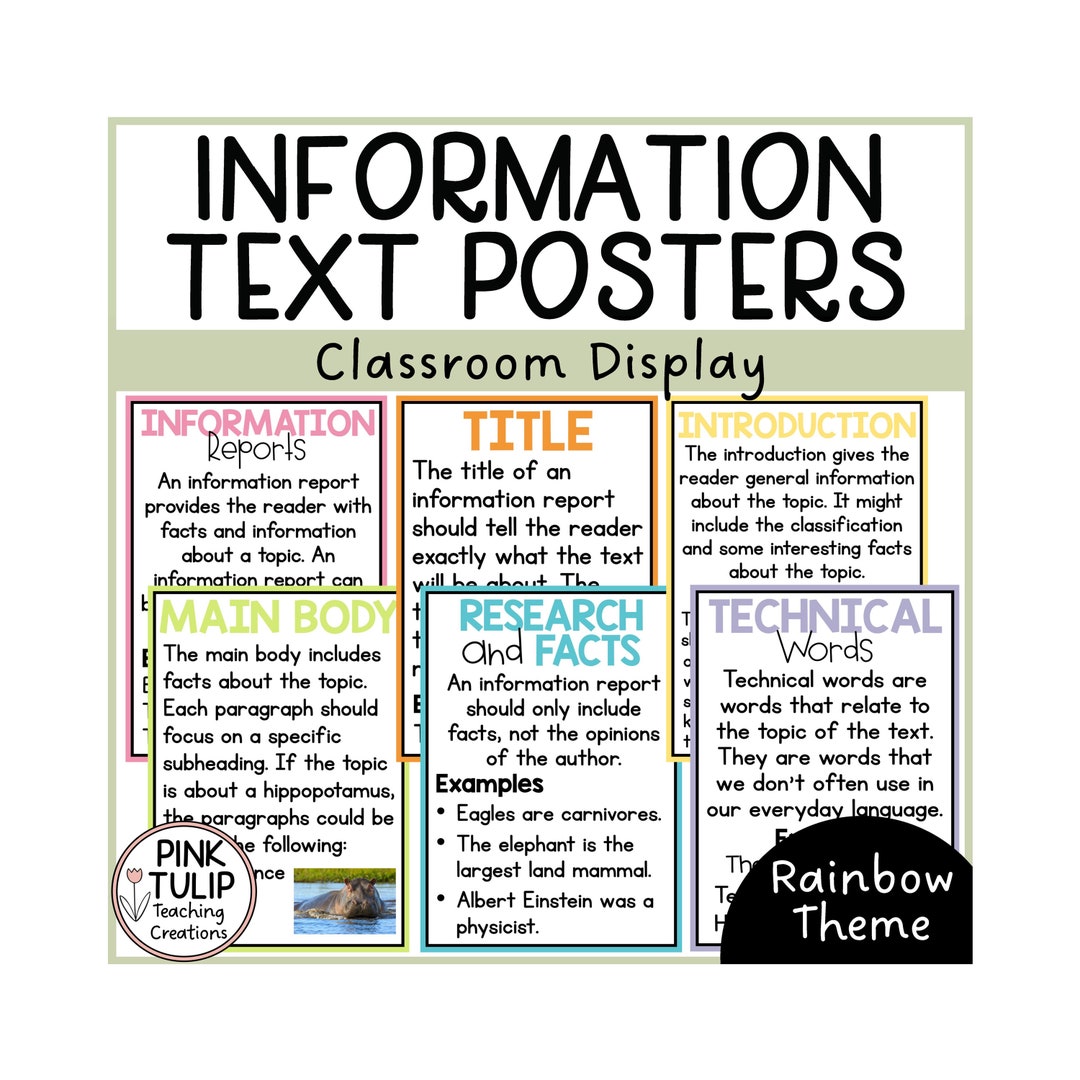 Information Text Posters Classroom Decor - Etsy