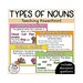 Types of Nouns Powerpoint - Guided Teaching - Etsy