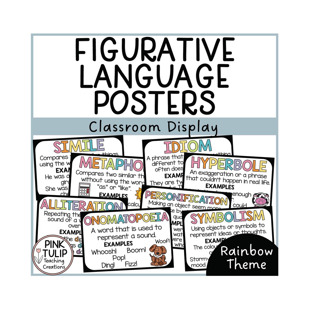 Figurative Language Posters Classroom Decor - Etsy