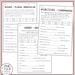 Parts of Speech - Fill the Blanks Worksheets - Etsy