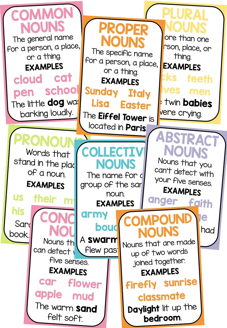 Types of Nouns Posters Classroom Decor - Etsy
