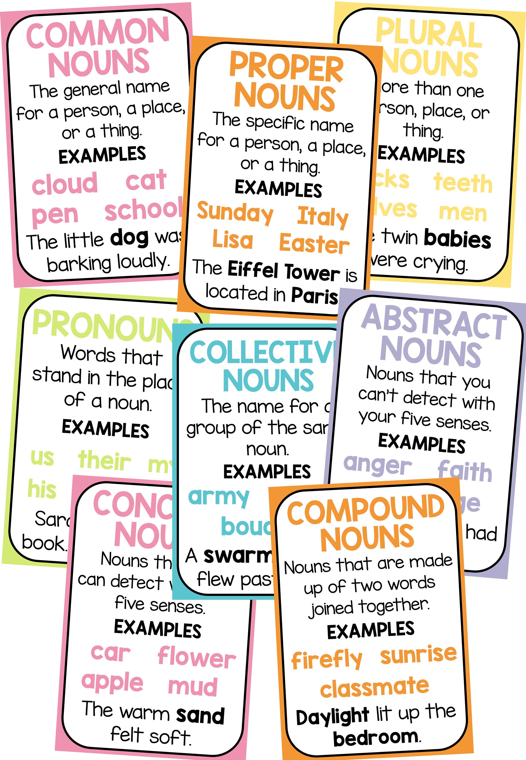 Types of Nouns Posters Classroom Decor - Etsy Australia