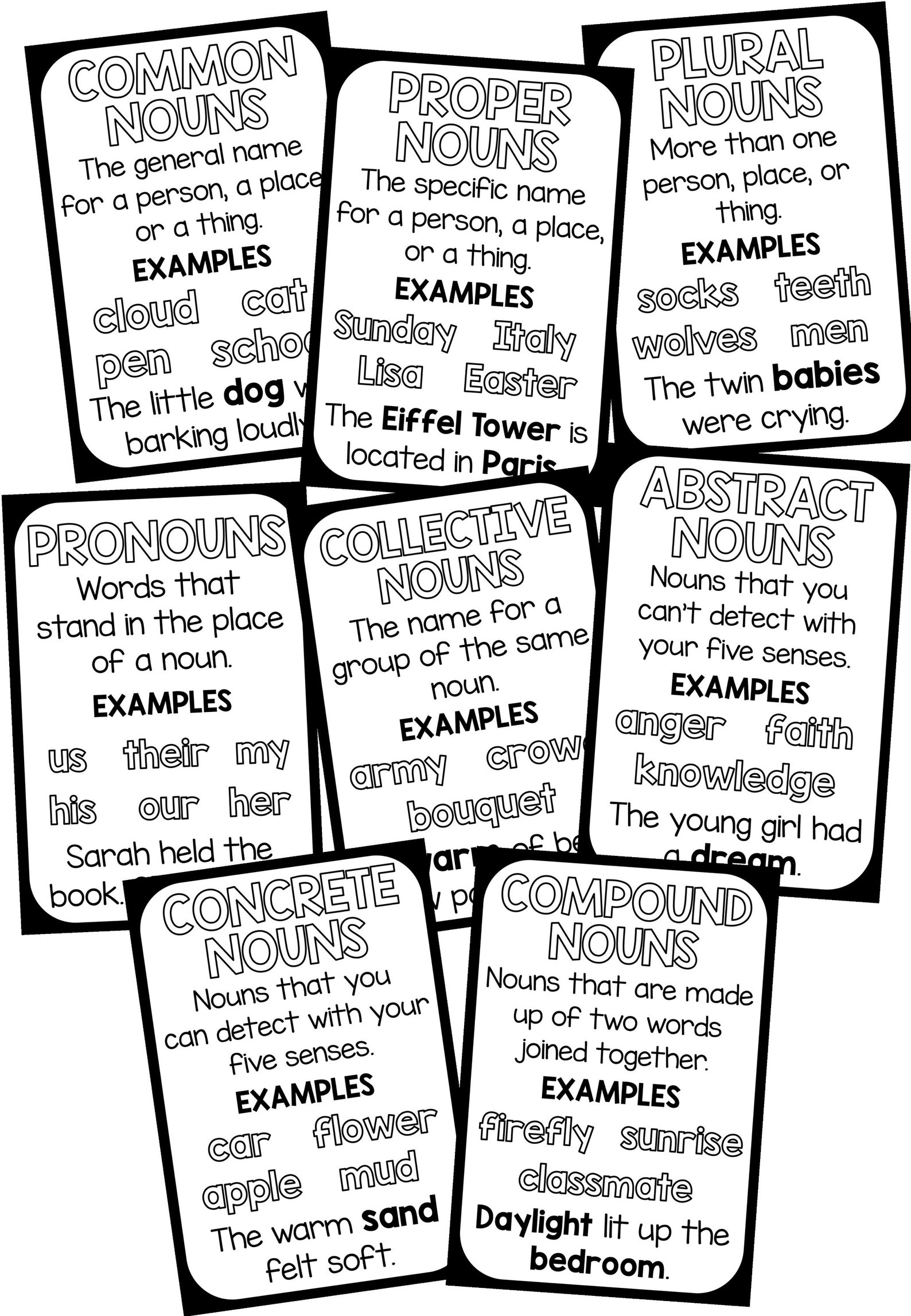 Types of Nouns Posters Classroom Decor - Etsy