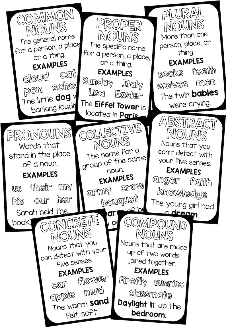 Types of Nouns Posters Classroom Decor - Etsy