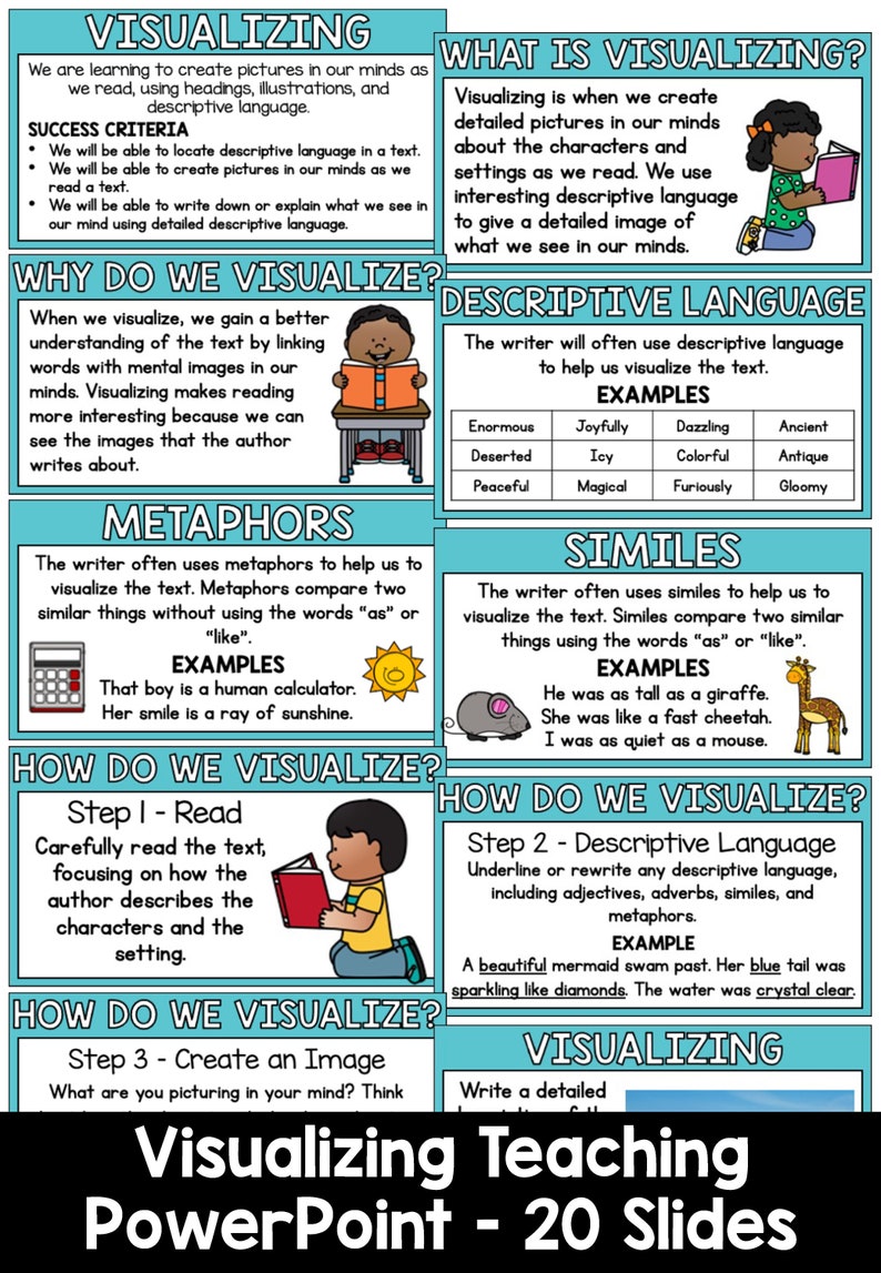 Visualizing (visualising) - Reading Comprehension Bundle - Etsy