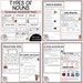 Types of Nouns Bundle - Worksheet Pack and Guided Teaching Powerpoint ...