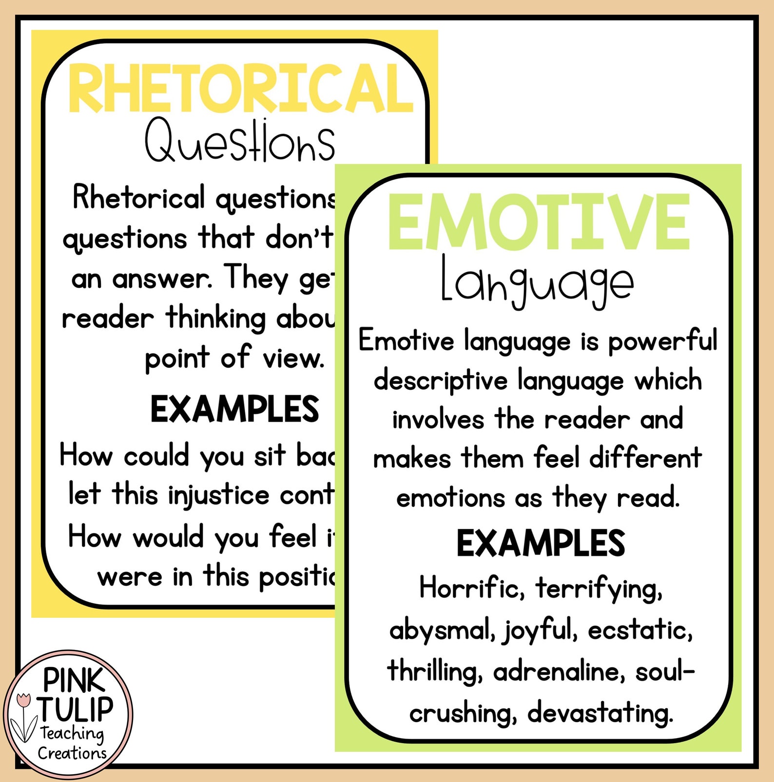 Persuasive Text Posters - Classroom Decor - Etsy