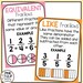 Fractions Posters - Classroom Decor - Etsy