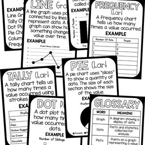 Data and Graphing Posters - Classroom Decor - Etsy