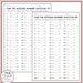 Missing Number up to 10 Addition Worksheets - Mental Math or Early ...