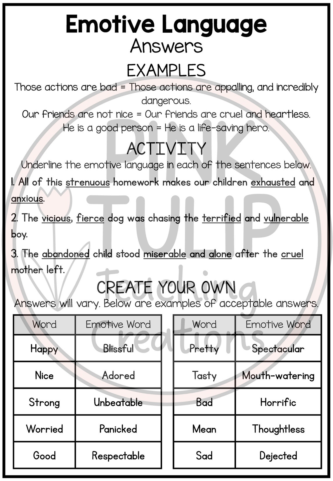 Emotive Language - Persuasive Writing Worksheets - Etsy