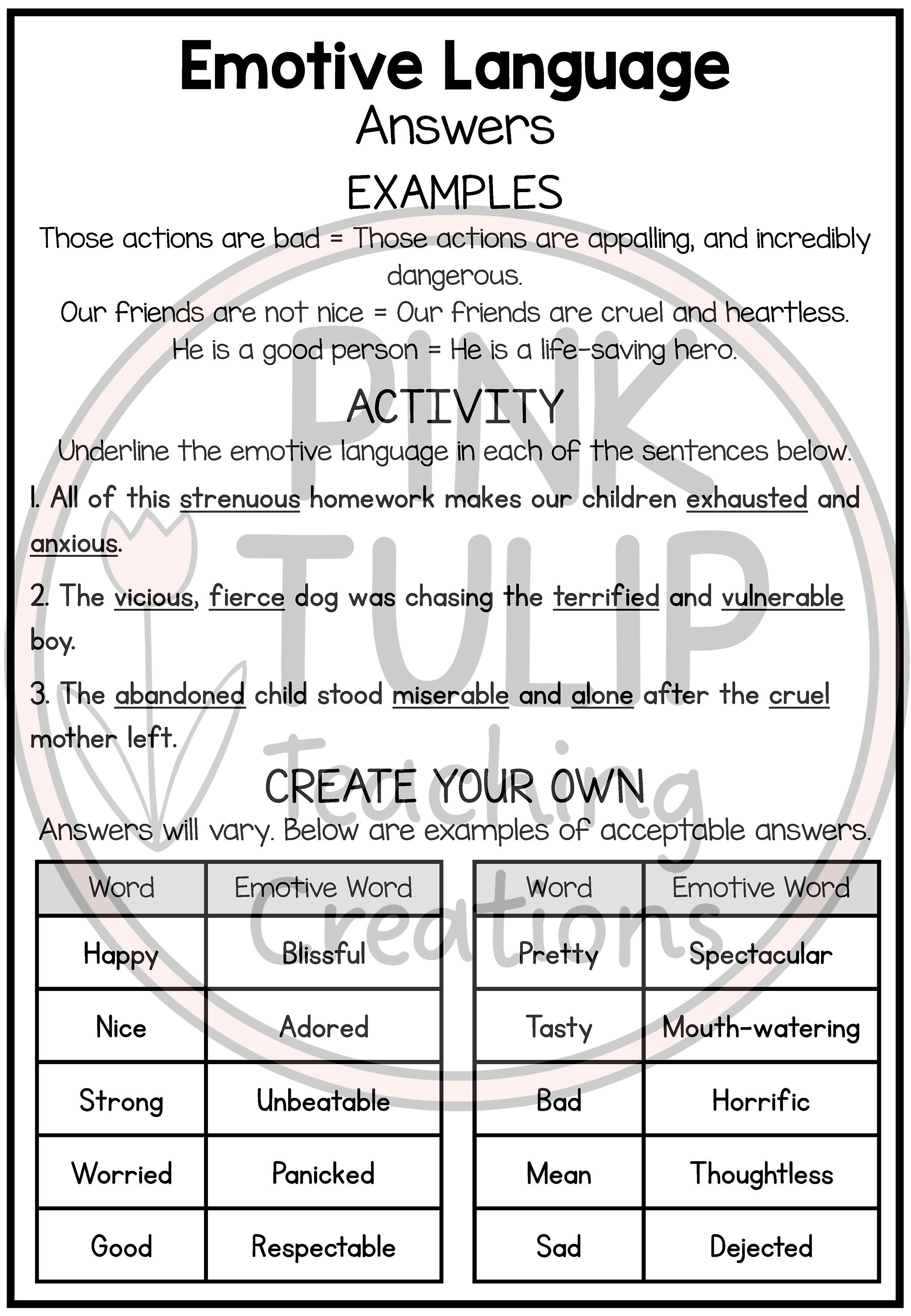 Emotive Language - Persuasive Writing Worksheets - Etsy