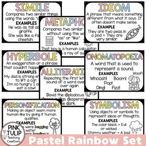 Figurative Language Posters - Classroom Decor - Etsy
