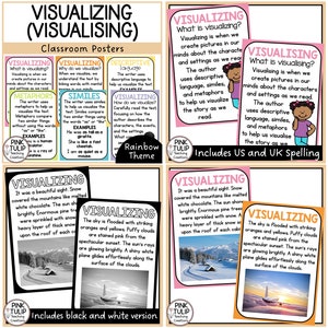Visualizing (visualising) - Reading Comprehension Bundle - Etsy Australia