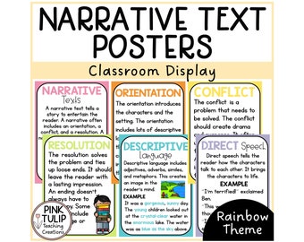 Persuasive Text Posters Classroom Decor - Etsy