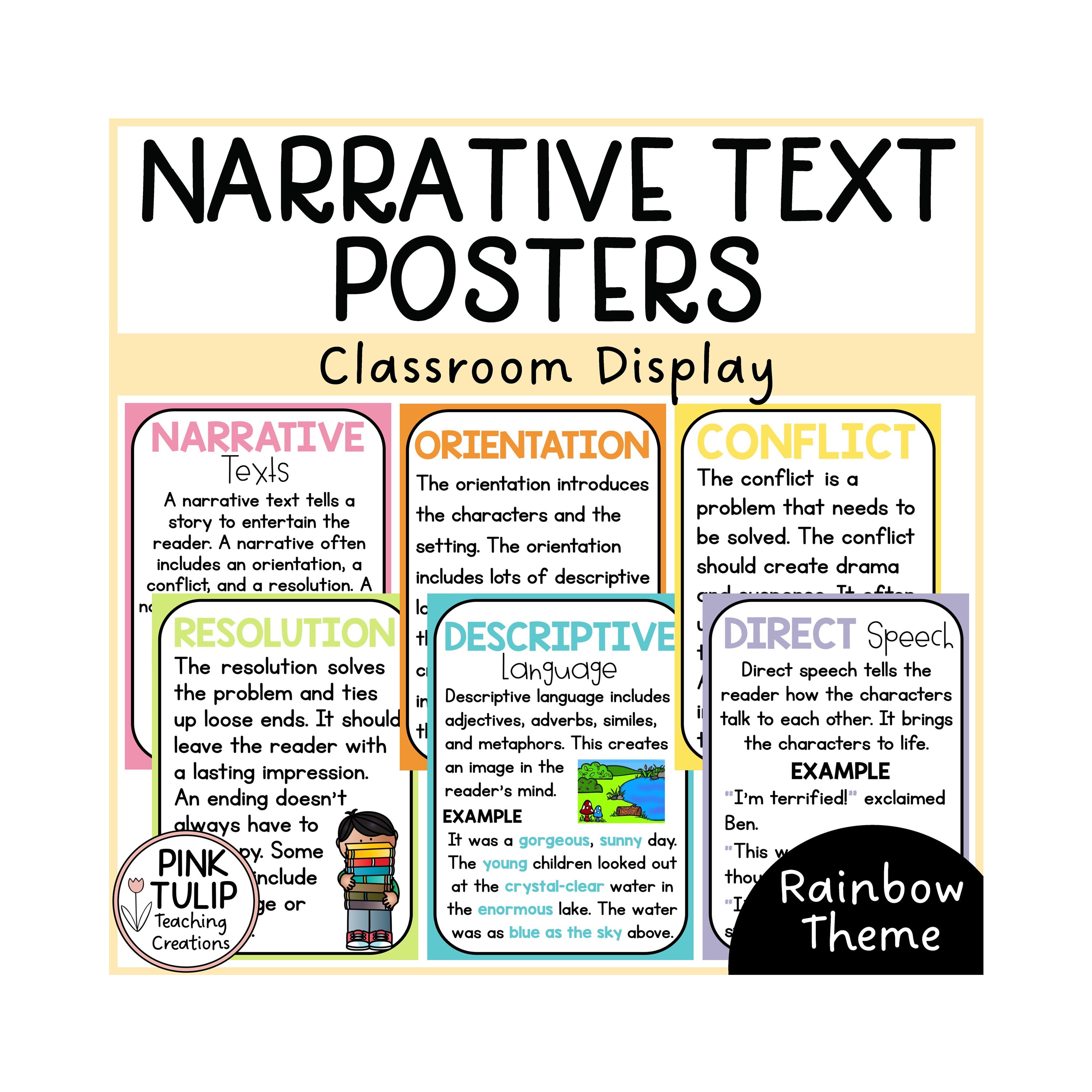 Narrative Text Posters - Classroom Decor - Etsy