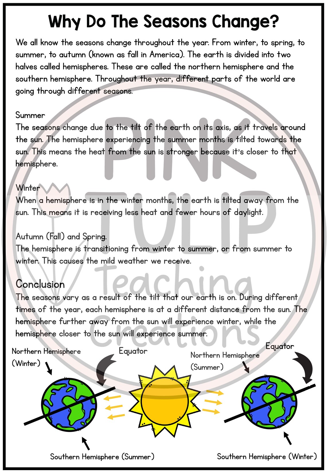 Explanation Text - Why Do the Seasons Change? - Etsy