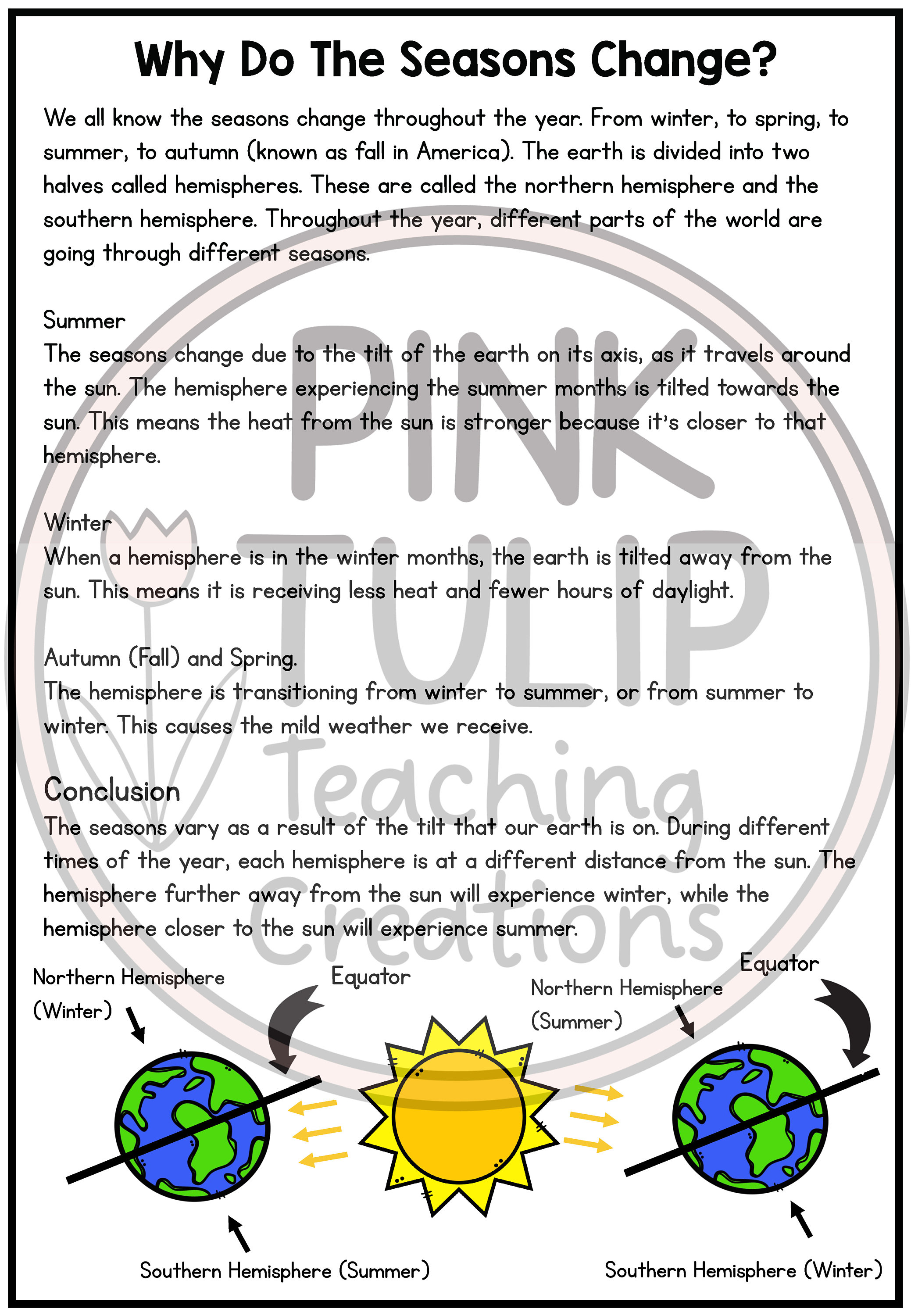 Explanation Text - Why Do the Seasons Change? - Etsy