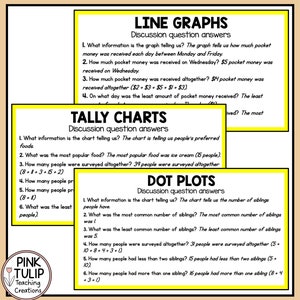 Data Displays - Teaching Powerpoint Presentation - Etsy