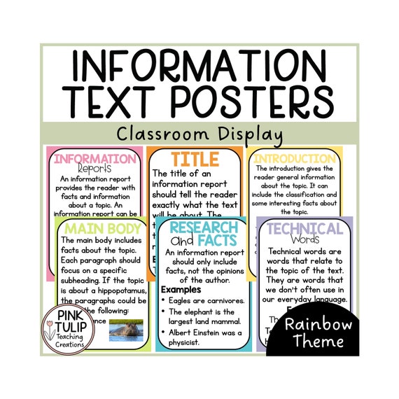 Informative Posters Example