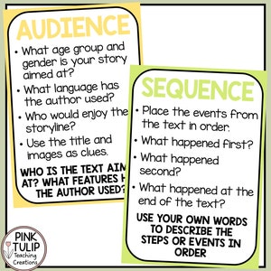 Reading Strategy Posters - Classroom Decor - Etsy