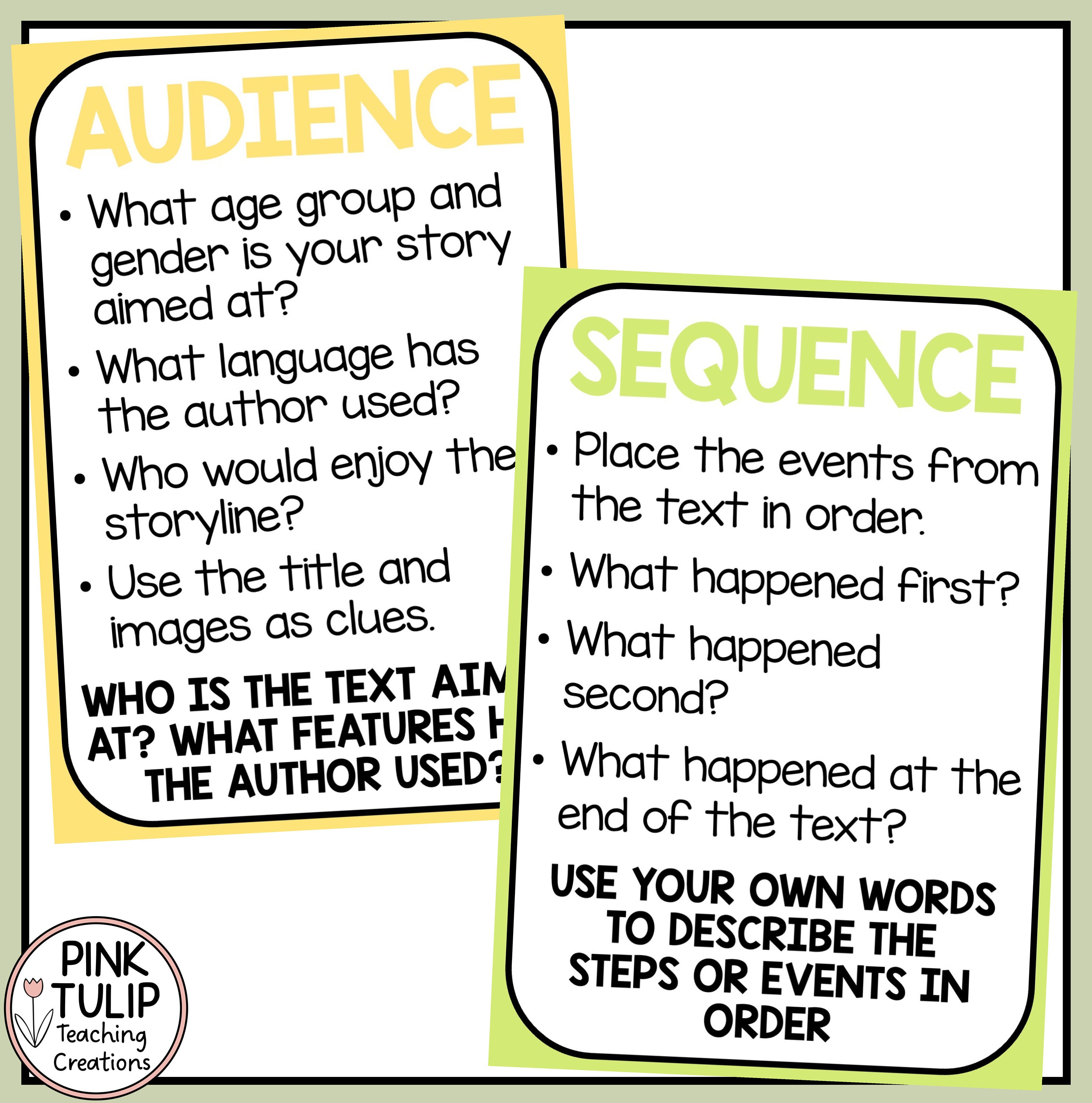 Reading Strategy Posters - Classroom Decor - Etsy