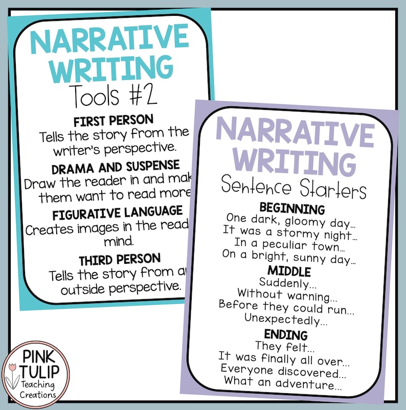 Narrative Writing Posters Classroom Decor - Etsy