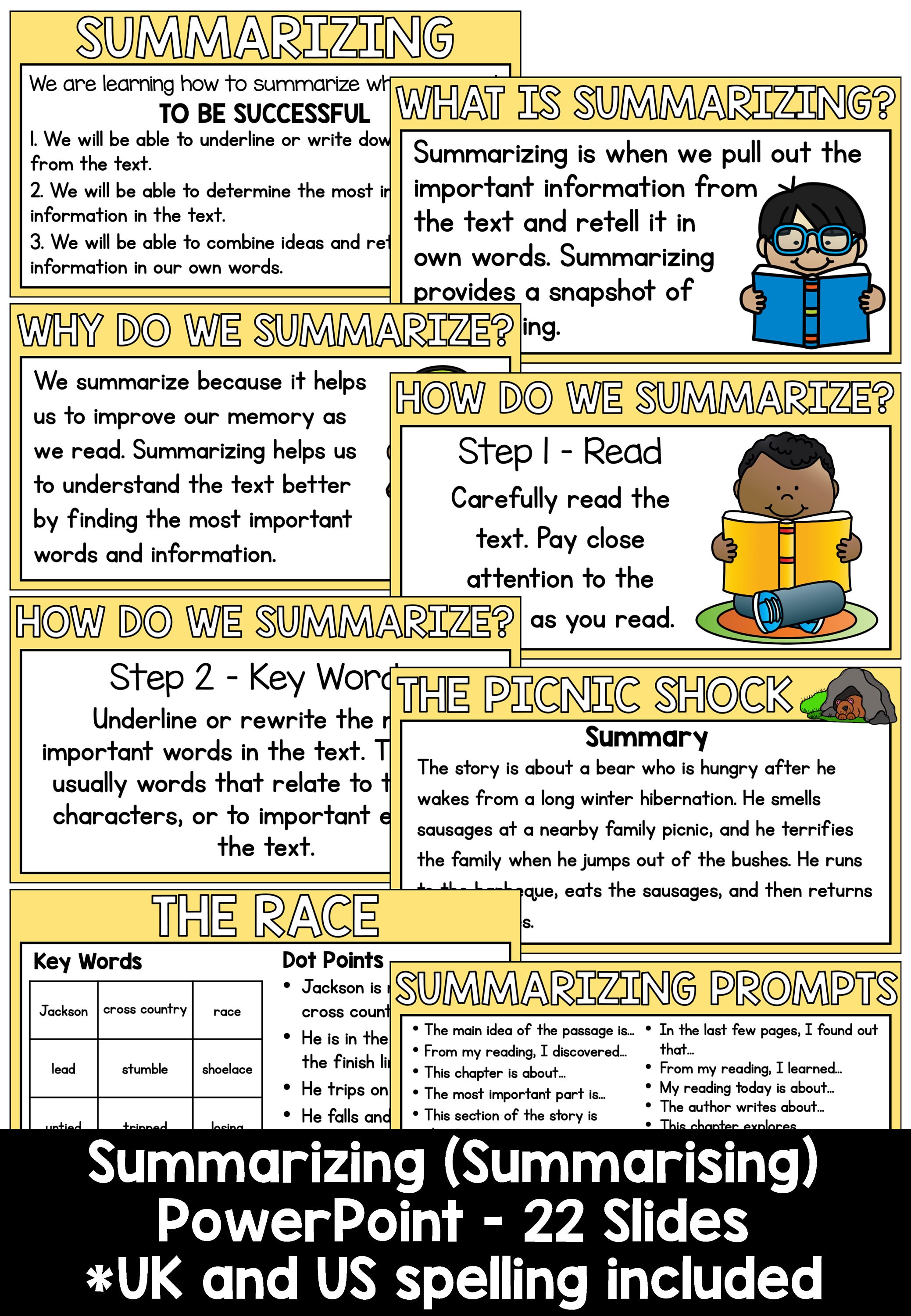 Reading Strategy Powerpoint - Bundle - Etsy