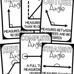 Math Angles Posters - Classroom Decor - Etsy
