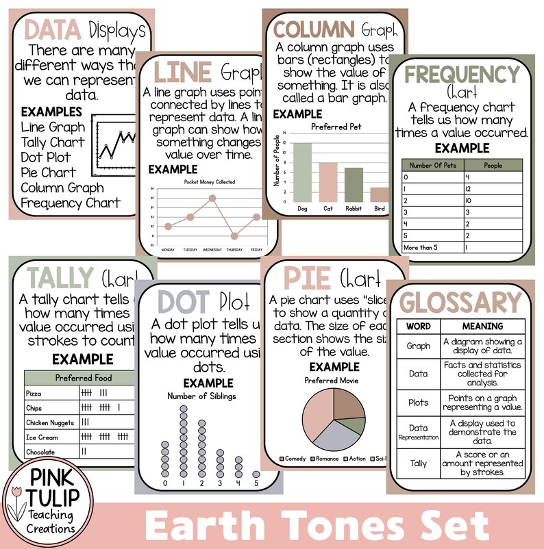 Data and Graphing Posters - Classroom Decor - Etsy