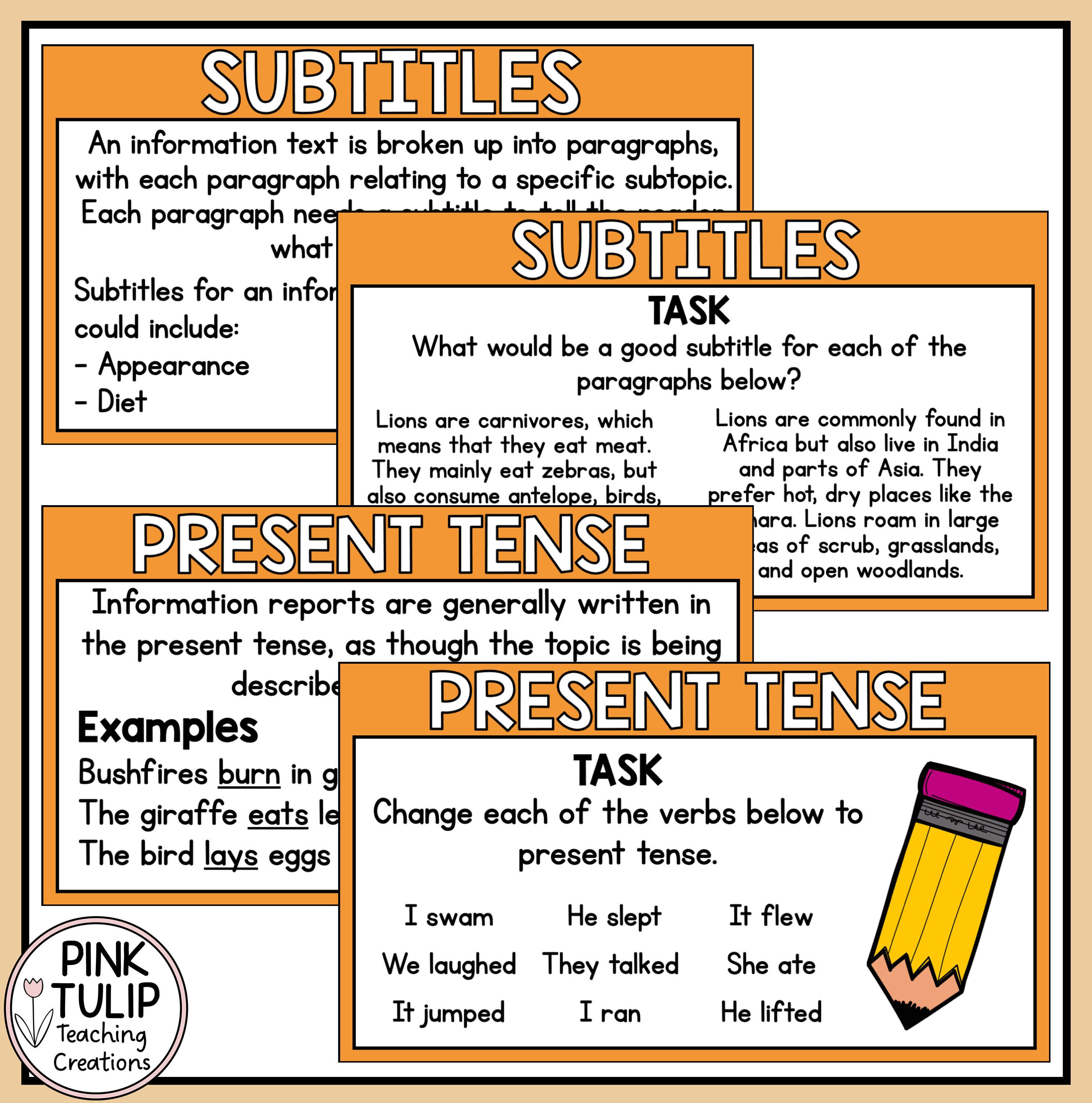 Information Text Reading Writing Powerpoint Presentation - Guided ...