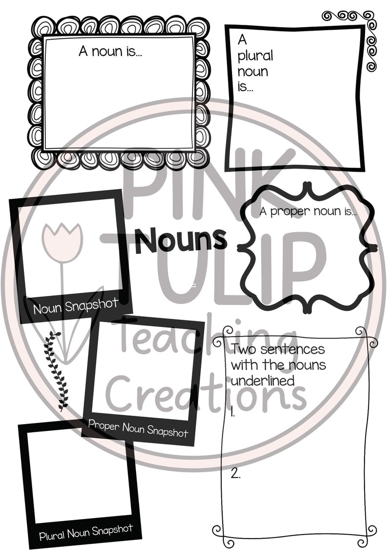 Parts of Speech Reflection Activity - Etsy