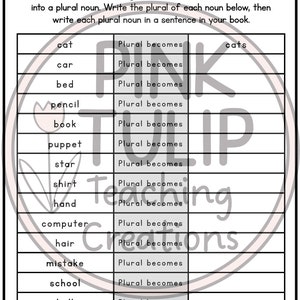 Regular Plurals, Add an -S Grammar Worksheets - Etsy
