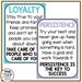 Values Posters - Classroom Decor - Etsy