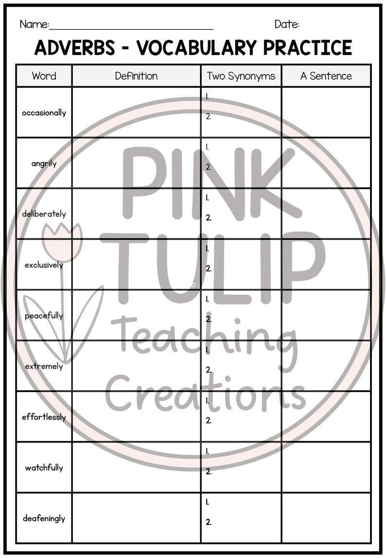 Adverbs Mini Unit - Structured Worksheet Pack - Etsy