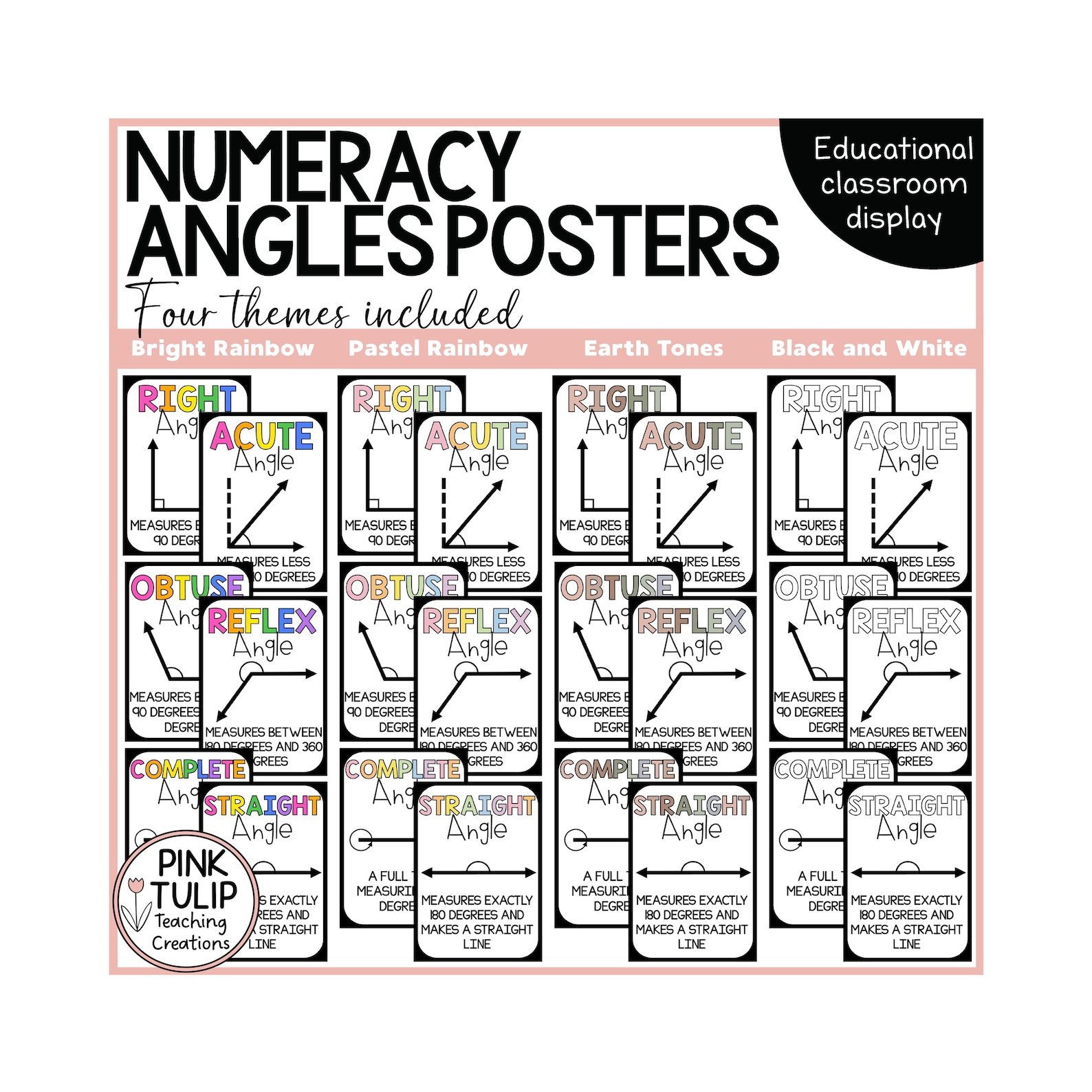 Math Angles Posters - Classroom Decor - Etsy