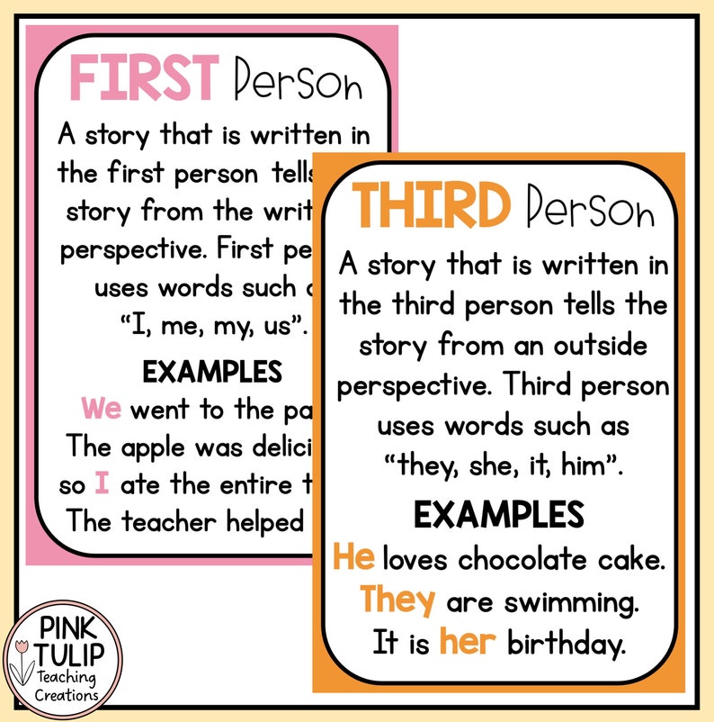 Narrative Text Posters - Classroom Decor - Etsy